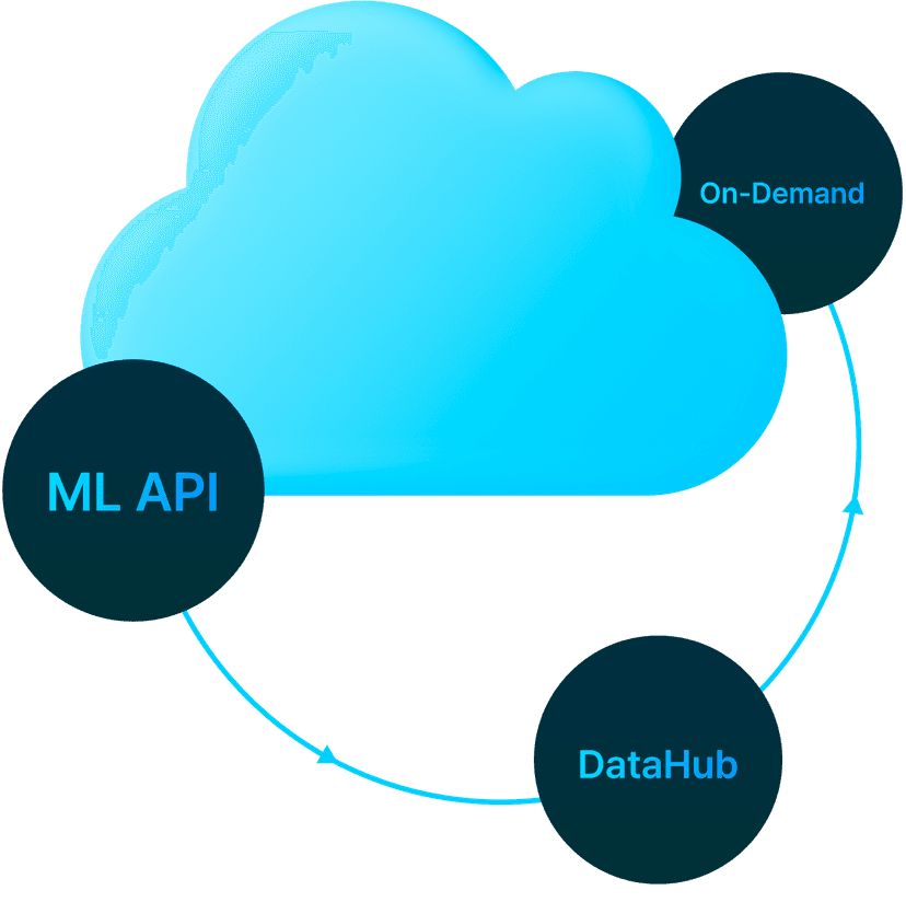 Elice Cloud | High-Power GPU/NPU Resources at the Lowest Global Prices
